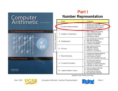 F31 Book Arith Pres Pt1 Number Representation Part I Number
