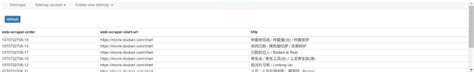 8个零代码数据爬取工具，不会python也能轻松爬数！（附教程） Csdn博客