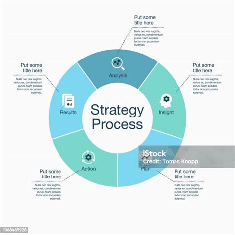 Infographic 전략 프로세스 시각화 템플릿 화려한 파이 차트와 아이콘에 대 한 개념에 대한 스톡 벡터 아트 및 기타 이미지 개념 개념과 주제 그래프 Istock