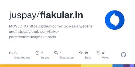 Github Juspay Wip A Guide To Writing Modular Nix Flakes