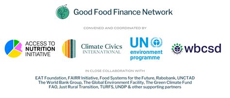 Good Food Finance Network Bringing Food To The Heart Of The Finance Agenda