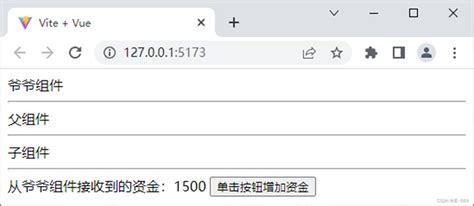 vue js【组件基础（上）】 在组合式api中定义计算属性时 使用 函数定义 定义侦听器时 使用 函数监视。 csdn博客