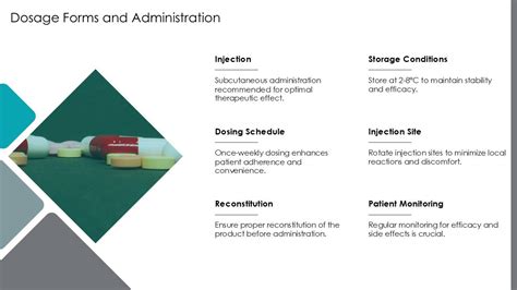 Semaglutide Synthesis Ppt Summary Acp Ppt Sample