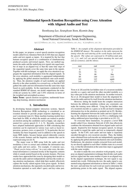 PDF Multimodal Speech Emotion Recognition Using Cross Attention With Aligned Audio And Text