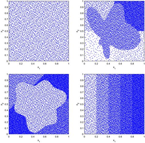 Graphical Representation Of Data Sets Used For 2d Interpolation Download Scientific Diagram
