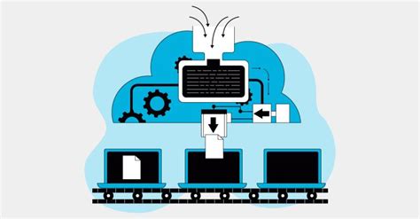 Muuktest On Linkedin Avoid Big Qa Bottlenecks And Solve Current Ones