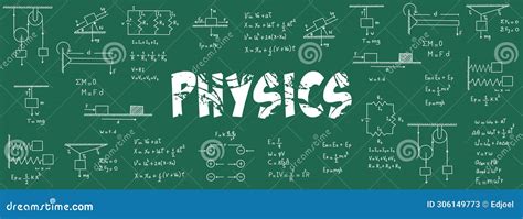 Notes On Exercises Physics Formulas And Equations Uniform Rectilinear Motion Statics