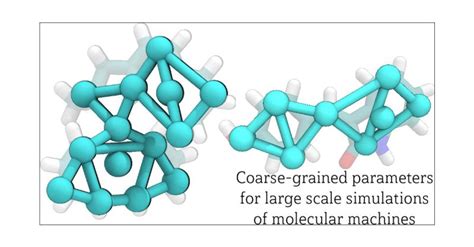 Paulo Cesar Telles De Souza On Linkedin Martini 3 Coarse Grained Model For Second Generation