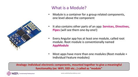 Angular Chapter 3 Components Pdf
