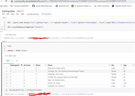 Analyze Table Showing Nulls For All Statistics In Databricks