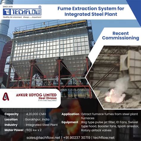 Furnace Fume Fumeextraction Dcs Bagfilter Pulsejetfilter Steel… Techflow Enterprises