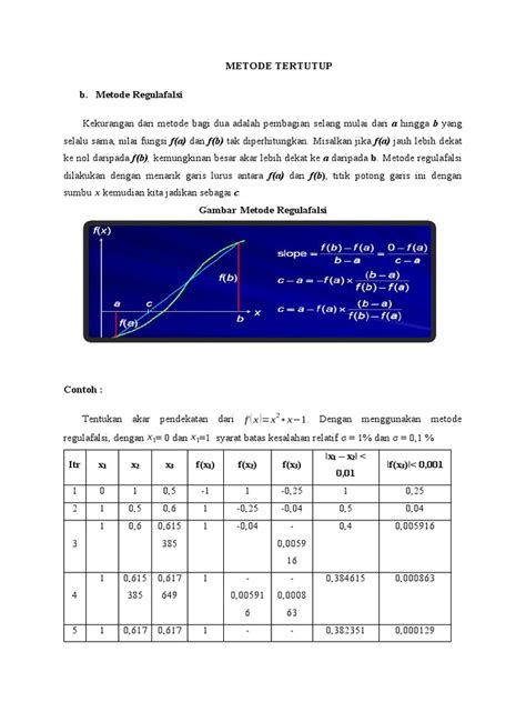Pertemuan 11 Metode Regula Falsi Pdf