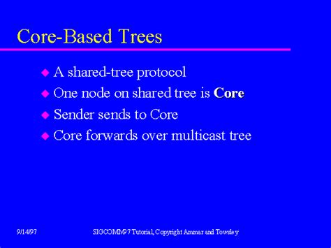 Core Based Trees