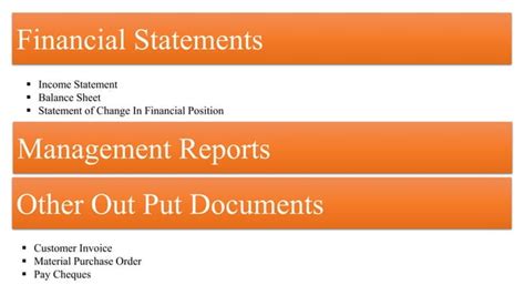 Accounting Information System Ais Pptx