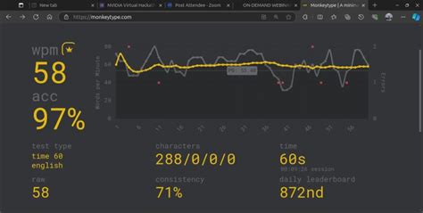 Muhammad Bilal On Linkedin Typingspeed Icodeguru Pythonformathematics