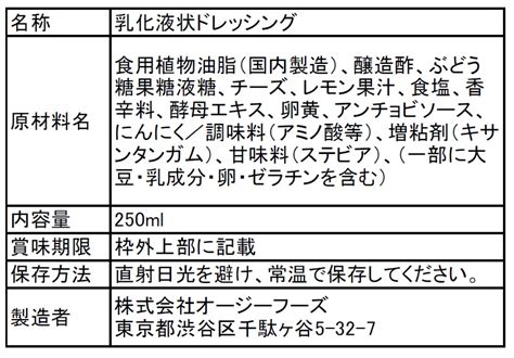 ドレッシングの名称の違いとは？定義や表示方法について解説します。 オージーフーズ品質管理業務サポートサービス