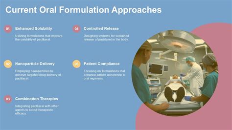 Current Oral Formulation Approaches Paclitaxel Oral Ppt Mockup Acp Ppt Presentation