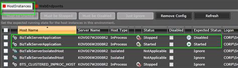 Advanced Biztalk Host Instances Monitoring Biztalk360 Blogs