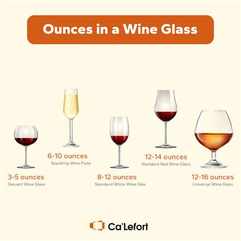 How Many Ounces In A Bottle Of Wine Calefort