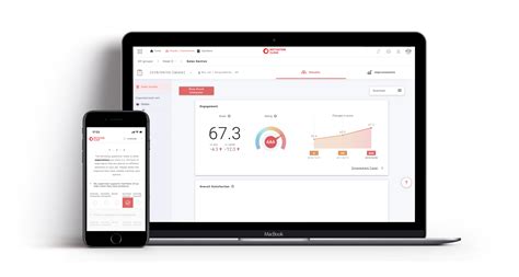 Motivation Cloud｜motivation Cloud For Organizational Improvement