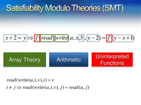 Ppt Applications Of Smt Solving At Microsoft Powerpoint Presentation