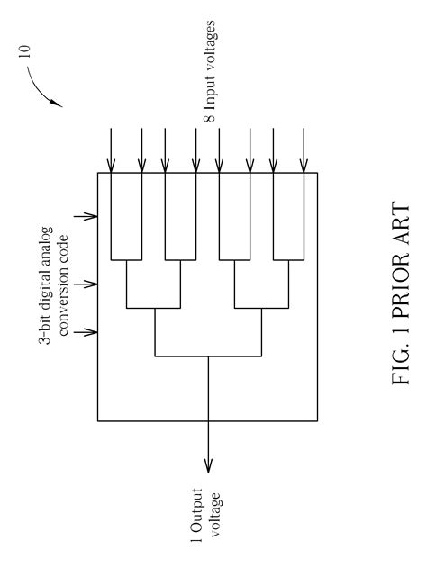 Fully Differential Amplifier Patented Technology Retrieval Search