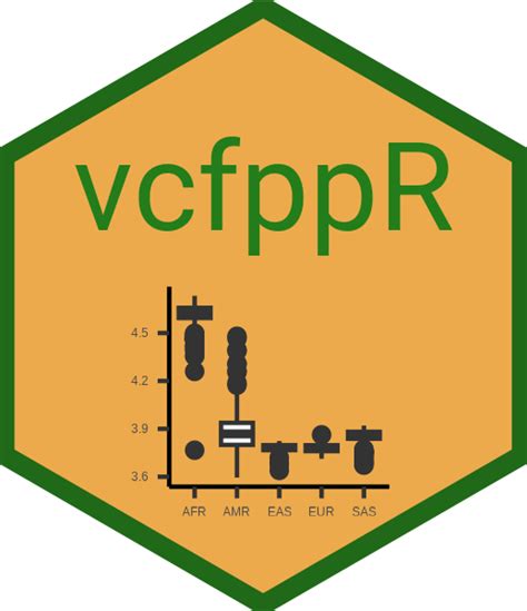 Rapid Manipulation Of The Variant Call Format VCF VcfppR