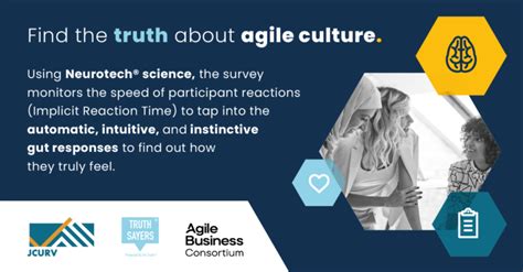 Agile World ® Framework Agile World ® Publishing