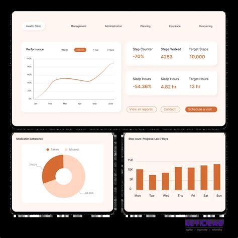 Asp Net Mvc Development Company Outsource Net Mvc Services