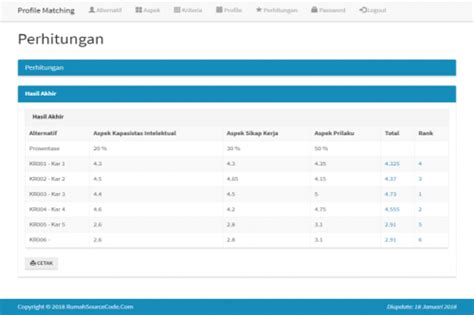 Source Code Spk Metode Profile Matching Laravel Tugasakhirid