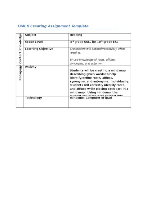 Tpack Template Creating Pdf