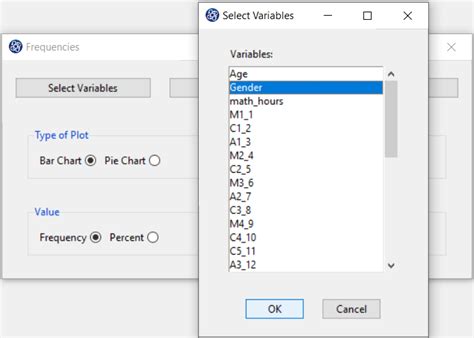 Descriptive Analysis Statisme