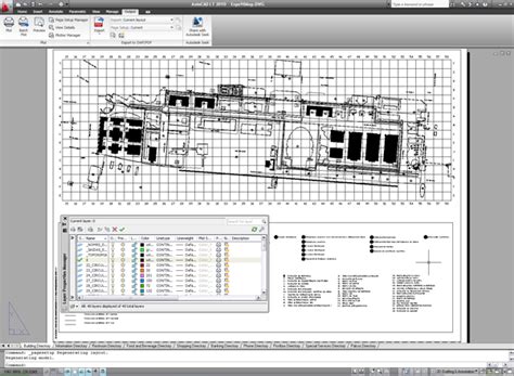lt unlimited display plot styles in layouts