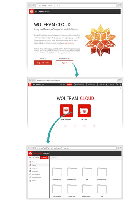 copy a file from desktop to cloud—wolfram documentation