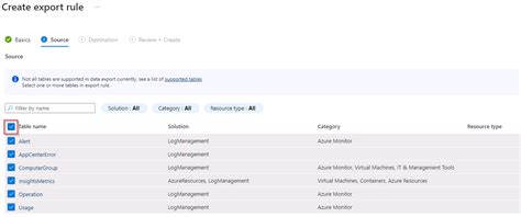 Configure Microsoft Sentinel To Export Data Into The Storage Account