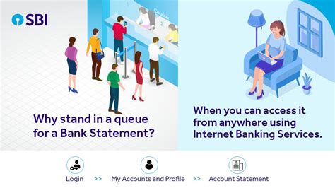 Bank Statement Sbi