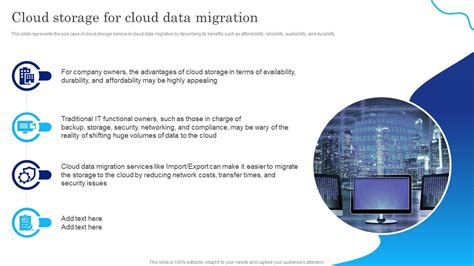Digital Cloud It Cloud Storage For Cloud Data Migration Ppt Show Aids Ppt Presentation