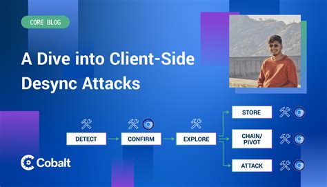 A Dive Into Client Side Desync Attacks