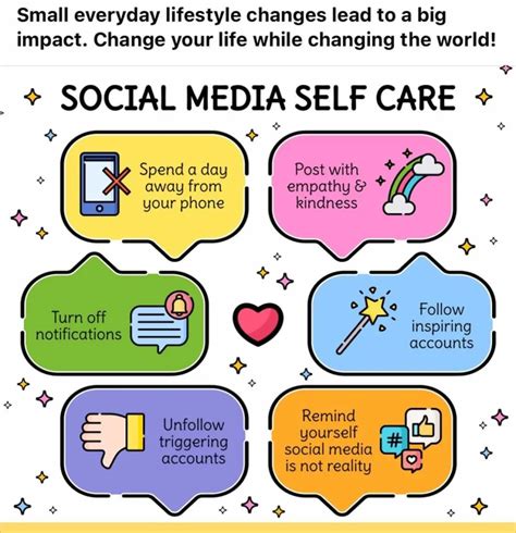 Social Media Safety Social Media Impact Social Media Poster Social