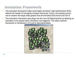 State Machine Framework Pdf Computing Technology Computing