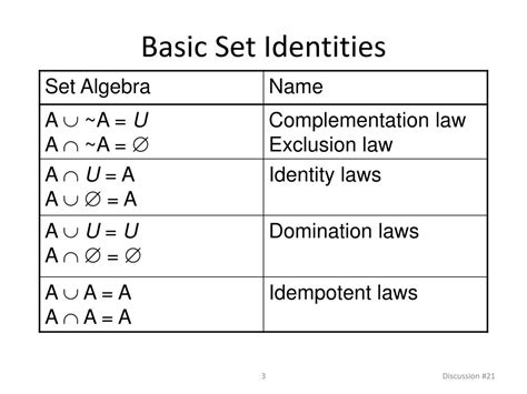 Ppt Logical Equivalences Powerpoint Presentation Free Download Id2796779