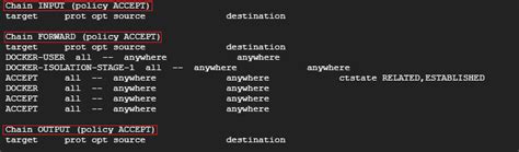 Iptables Firewall Essentials For Vps Protection Ultahost Knowledge Base