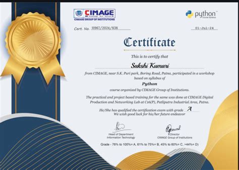 Sakshi Poddar On Linkedin Pythoncertification Skillbuilding Tech