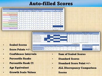 CELF 5 Score Calculator Auto Generator Record Form 1 And 2 By Mr Matt OT