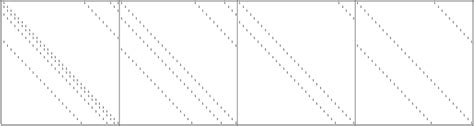 Parity Check Matrix Of The Proposed Qc Ldpc Code With N128 And R34