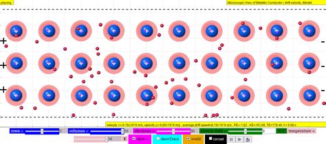 Metallic Conductor And Drift Velocity Javascript Html5 Applet