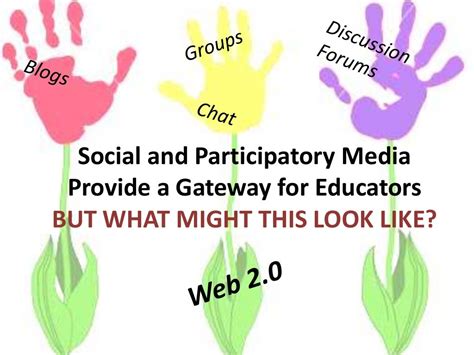 Creative Learning Environments Unlocking Innovation And Imagination In Education