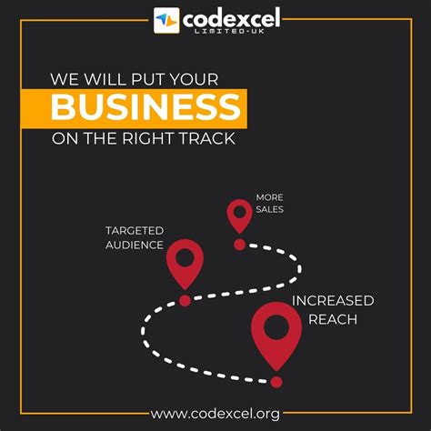 Codexcel On Linkedin Businessgrowth Success Codexcel