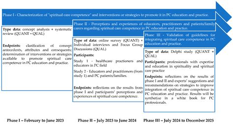 Life Science Textbook Hrw