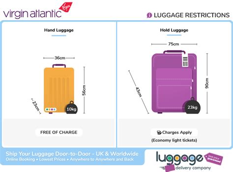 Virgin Atlantic Baggage Allowance And Fees Luggage Delivery Company